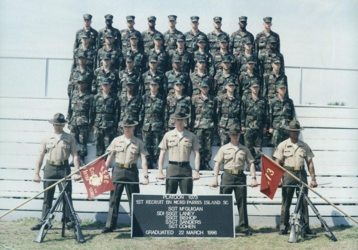 File:1996,MCRD Parris Island,Platoon 1073.jpg - Wikimedia Commons